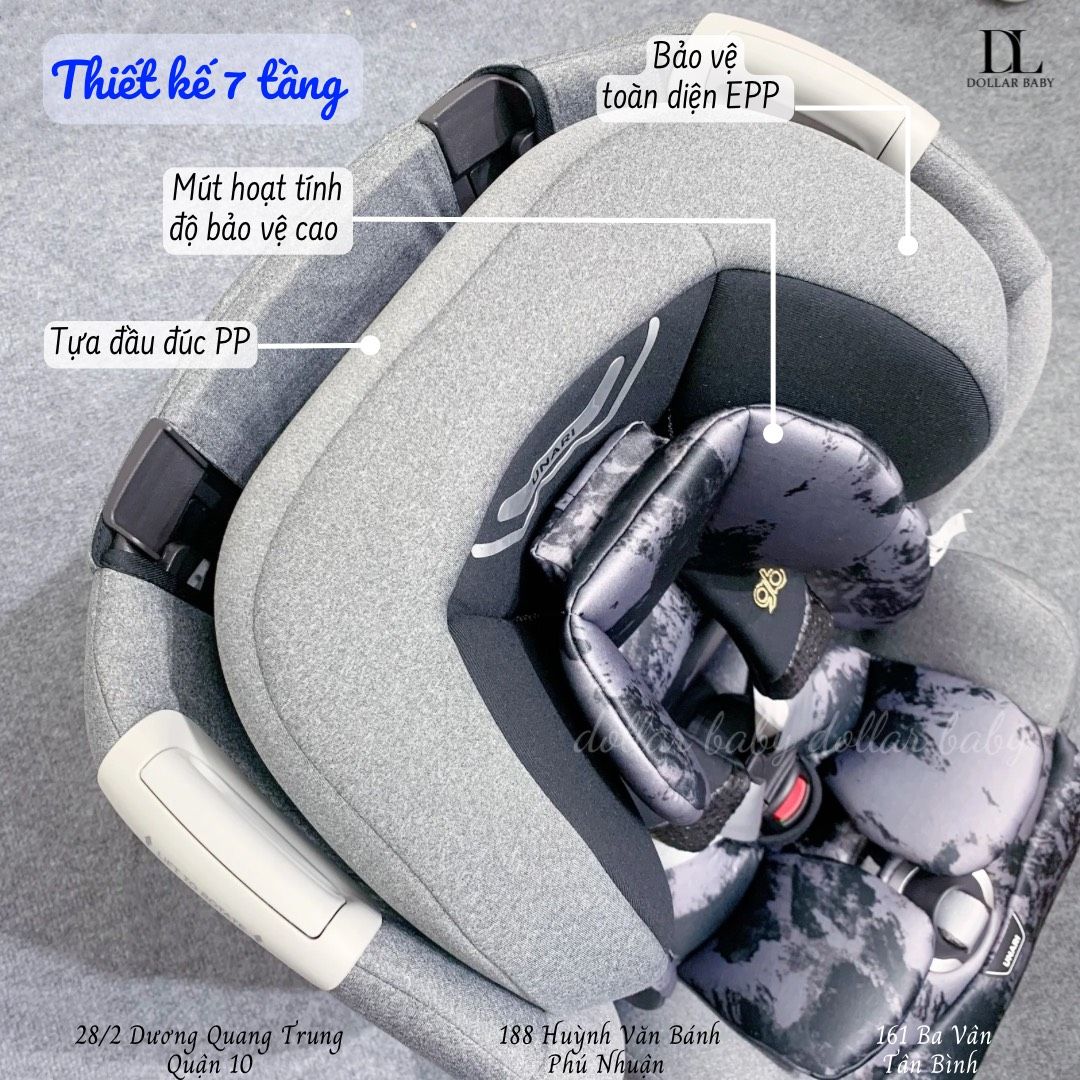 Ghế Ngồi Ô Tô GB Unari Stage 0+1/2/3 (từ 0-12 tuổi) – Dollar Baby