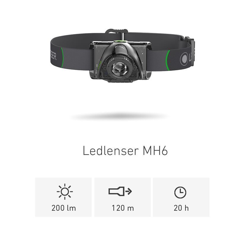 Đèn pin đội đầu Led Lenser MH6 – Smartzone