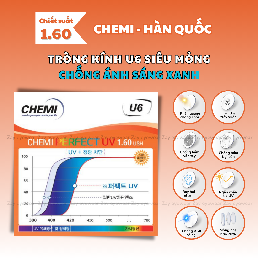 Tròng kính Siêu mỏng Chống ánh sáng xanh Chemi 1.60 1.67 1.74 U6 – Kính mắt Zay