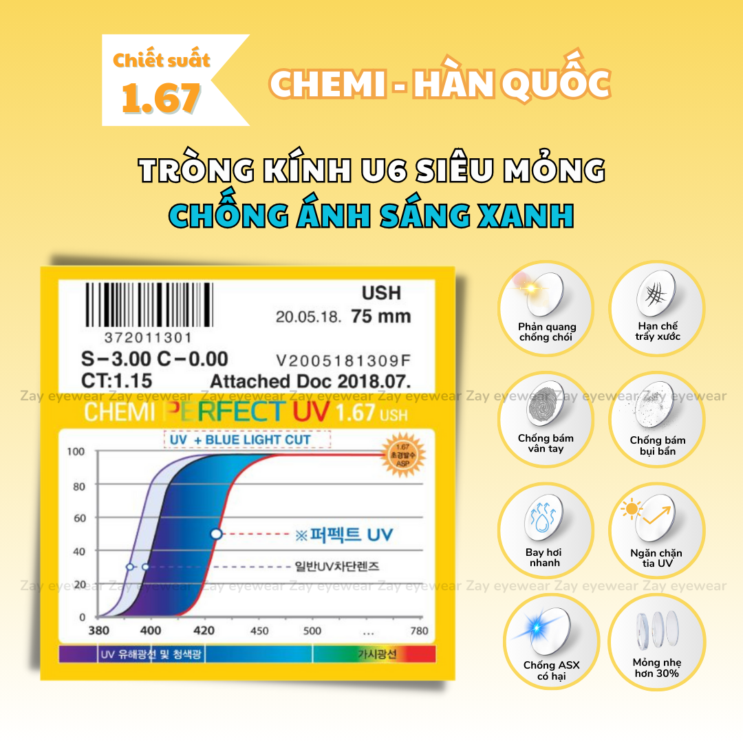 Tròng kính Siêu mỏng Chống ánh sáng xanh Chemi 1.60 1.67 1.74 U6 – Kính mắt Zay