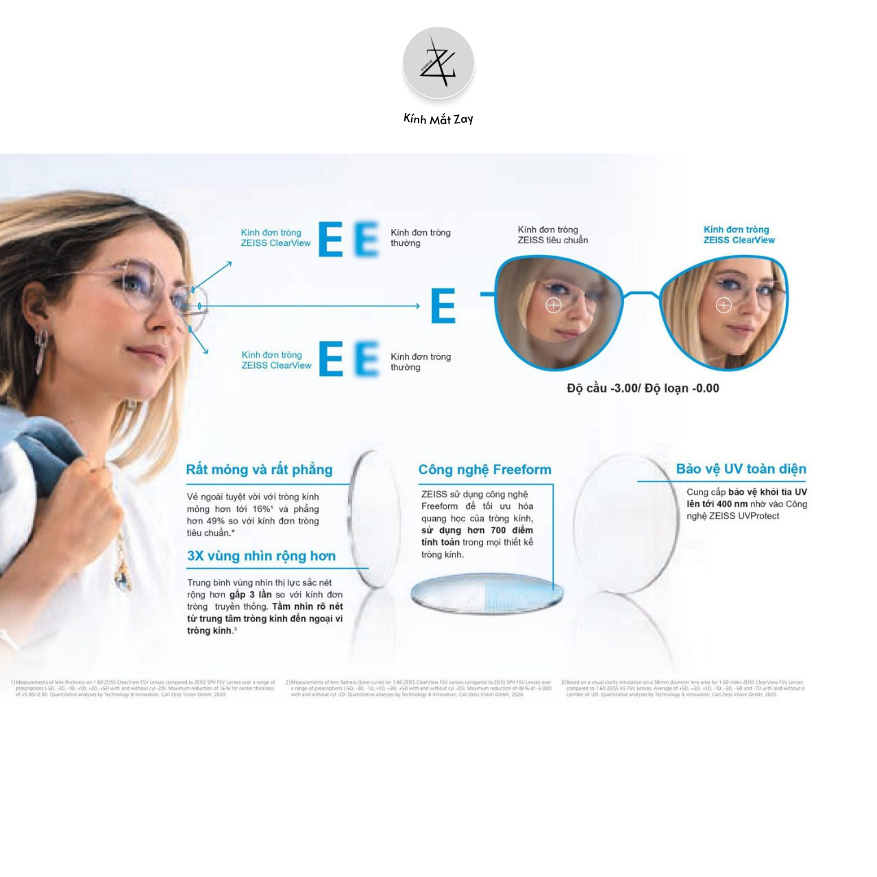 Tròng Kính Zeiss Clearview Freeform BlueGuard Chống Ánh Sáng Xanh ...
