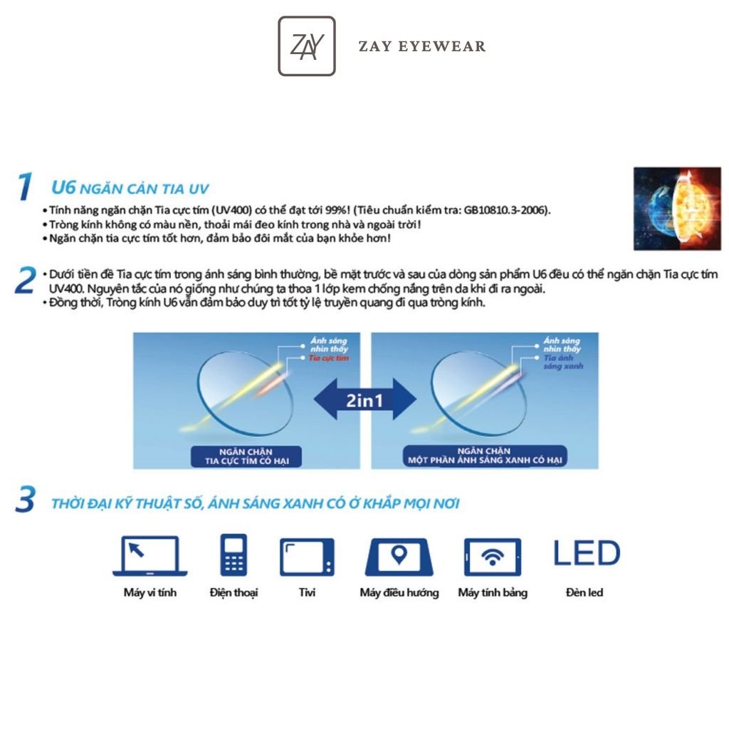 Tròng kính Siêu mỏng Chống ánh sáng xanh Chemi 1.60 1.67 1.74 U6 – Kính mắt Zay