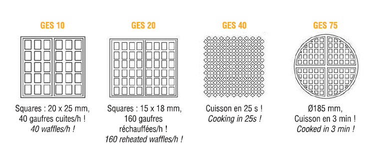 MÁY NƯỚNG BÁNH VỎ KEM ỐC QUẾ ROLLER GRILL GES 40