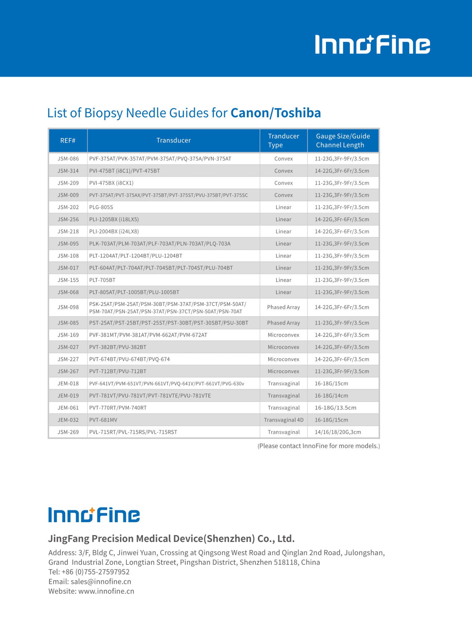 Giá đỡ kim sinh thiết sử dụng cho đầu dò Canon PVI-475BT (i8C1), PVT-4 ...