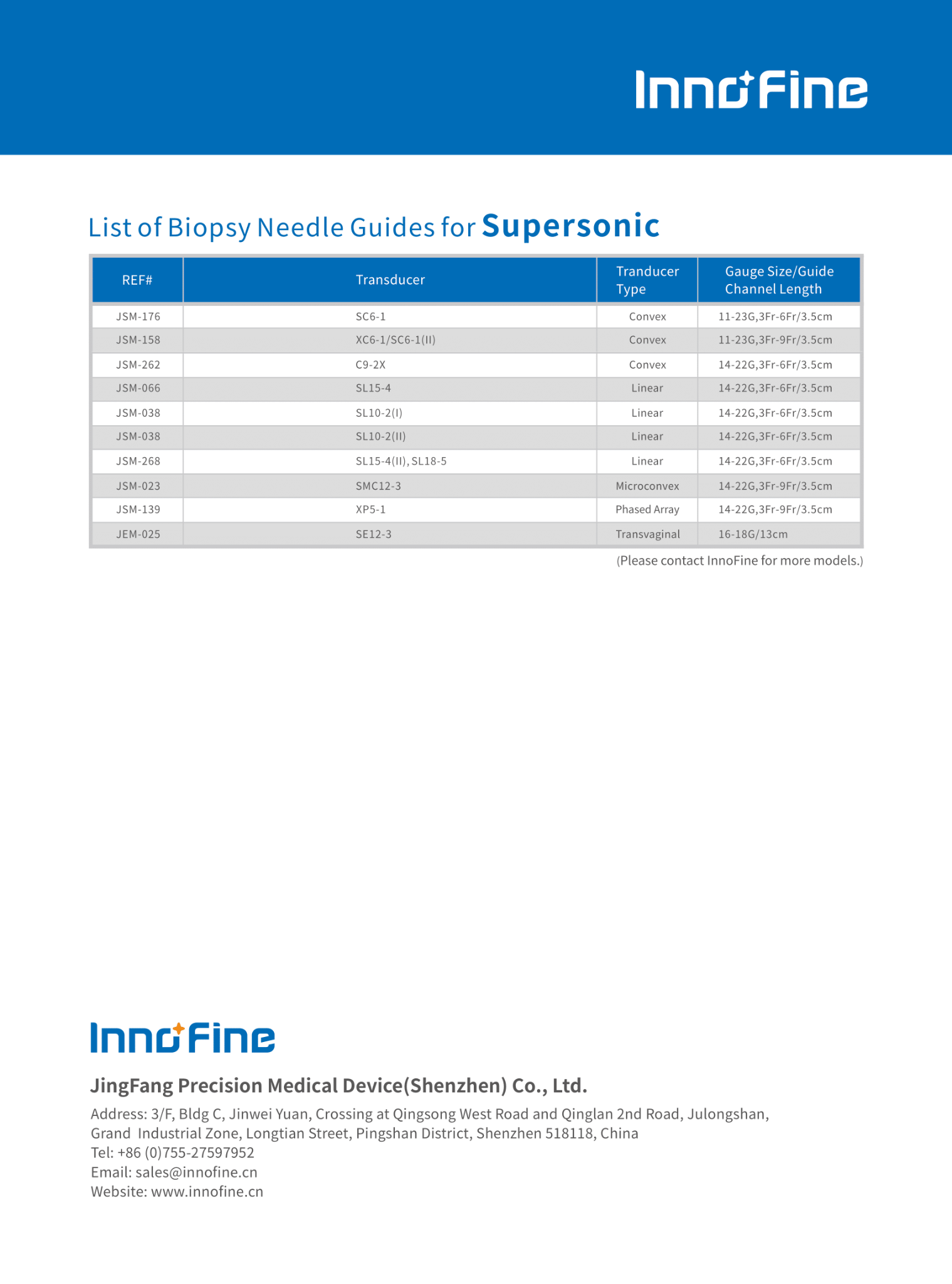 Giá đỡ kim sinh thiết sử dụng cho đầu dò Supersonic Imagine SC6-1 ...
