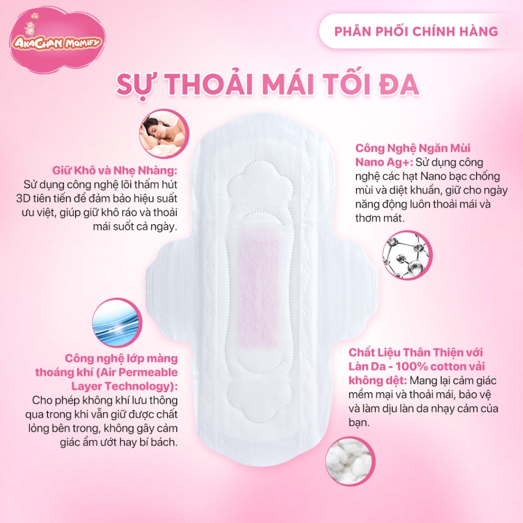 Combo 3 Gói BVS Hàng Ngày Size 18.5cm– Công Ty TNHH Akachan Việt Nam