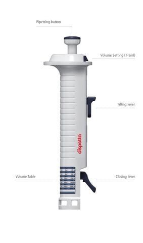 Dispenser-Tips and Dispenser – T&H Instrument Co.,Ltd