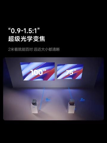 Máy chiếu Hisense Vidda C2 Pro 4K – Digi Sound