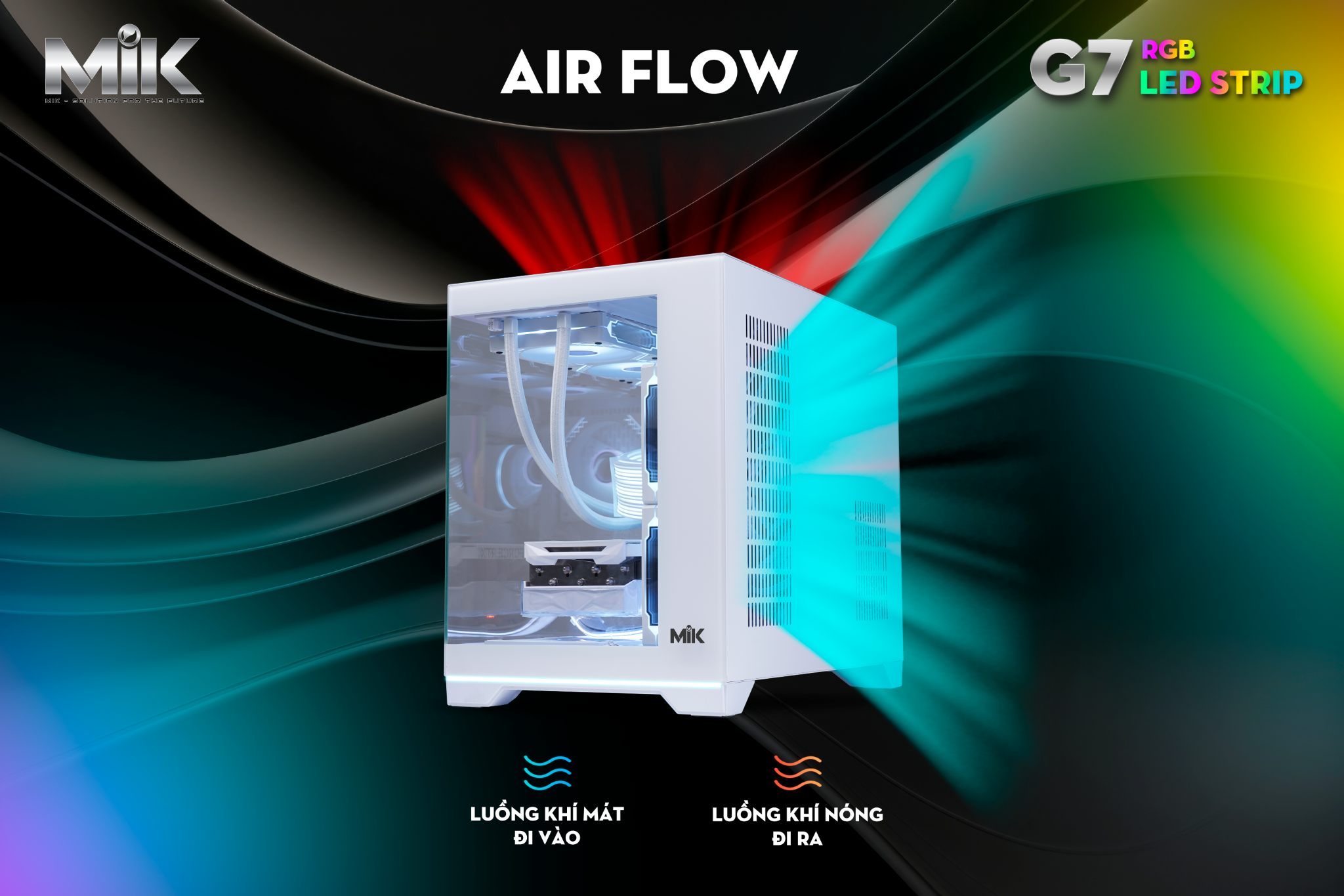 CASE MIK G7 LED STRIP