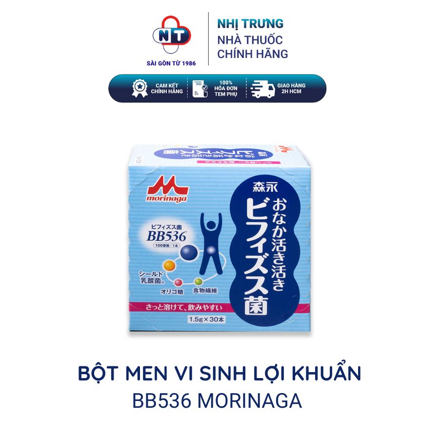 Hệ Thống Nhà Thuốc Nhị Trưng Since 1986