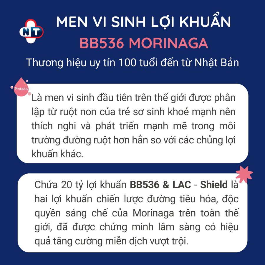 Hệ Thống Nhà Thuốc Nhị Trưng Since 1986