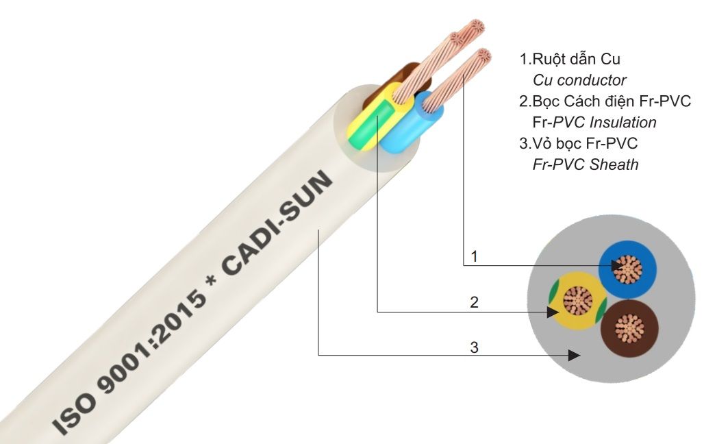Dây điện 3 lõi Cadisun FSN - VCTF / 3x1.5mm2–300V, 500V (1 mét) – Appsheet.pro