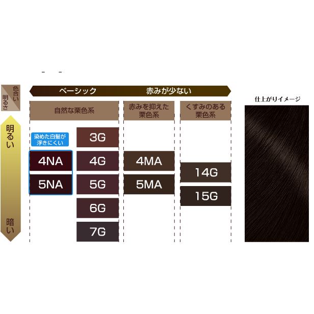 Kem Nhuộm Tóc Phủ Bạc BIGEN Số 5G Màu Nâu Đen Tự Nhiên - Hàng Nội Địa ...
