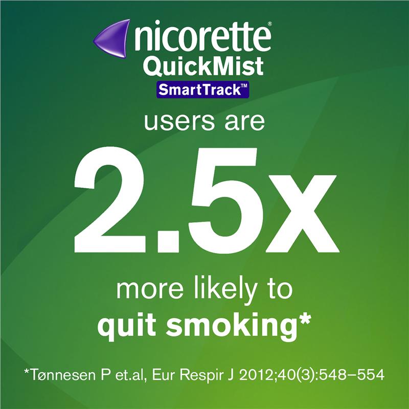 Nicorette Quit Smoking QuickMist SmartTrack Nicotine Mouth Spray Fresh