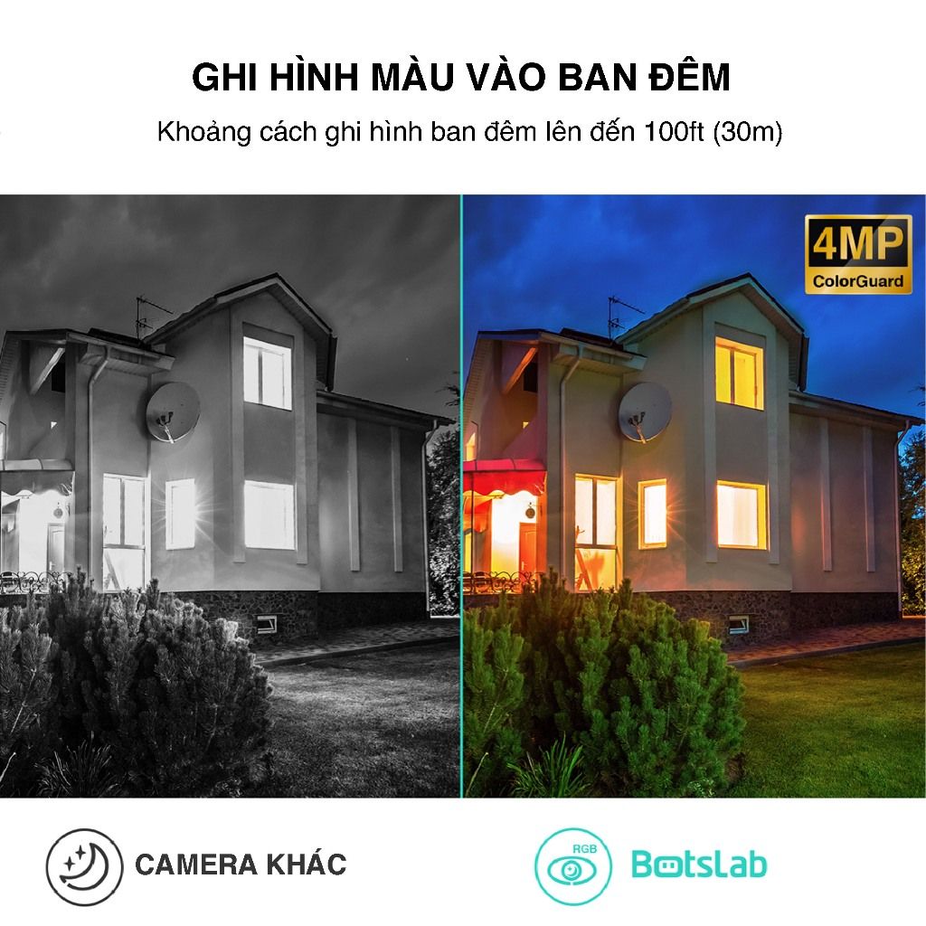 Camera Wifi Ngoài Trời Botslab W302 | O-Tech Việt Nam – CÔNG TY TNHH ...