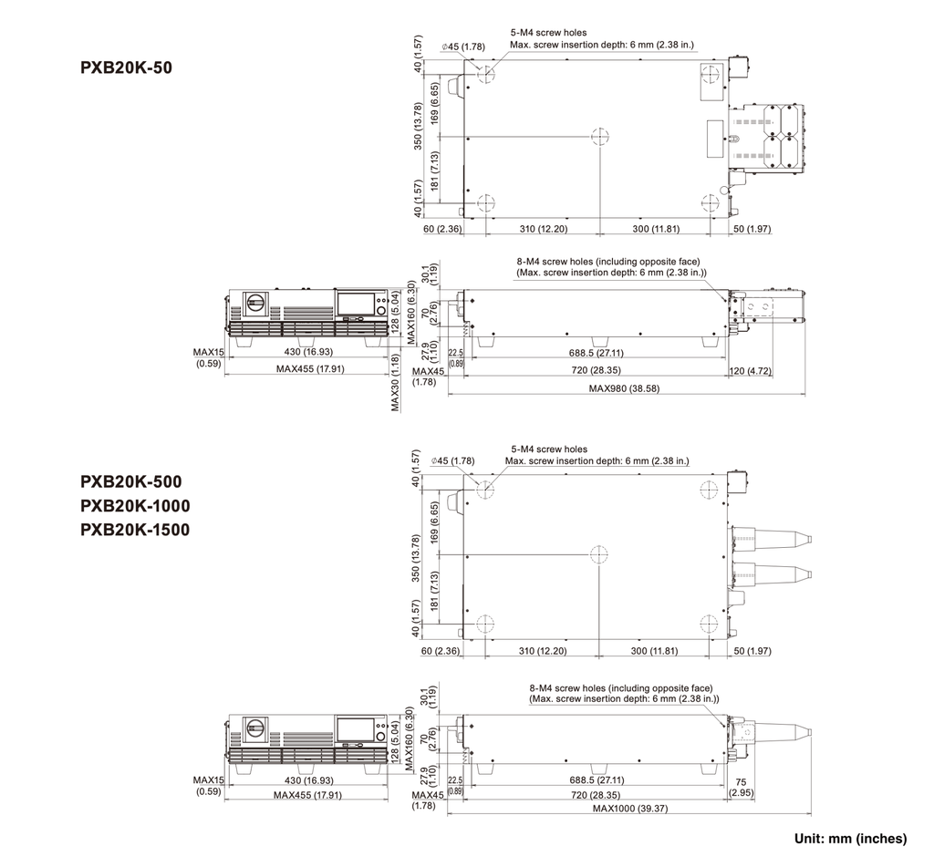 Bộ nguồn điện lập trình PXB