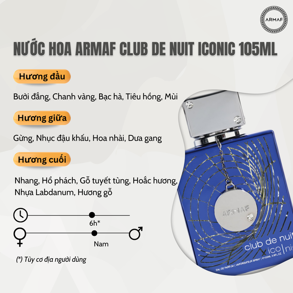 Nước hoa nam Club de Nuit Iconic EDP 105ml