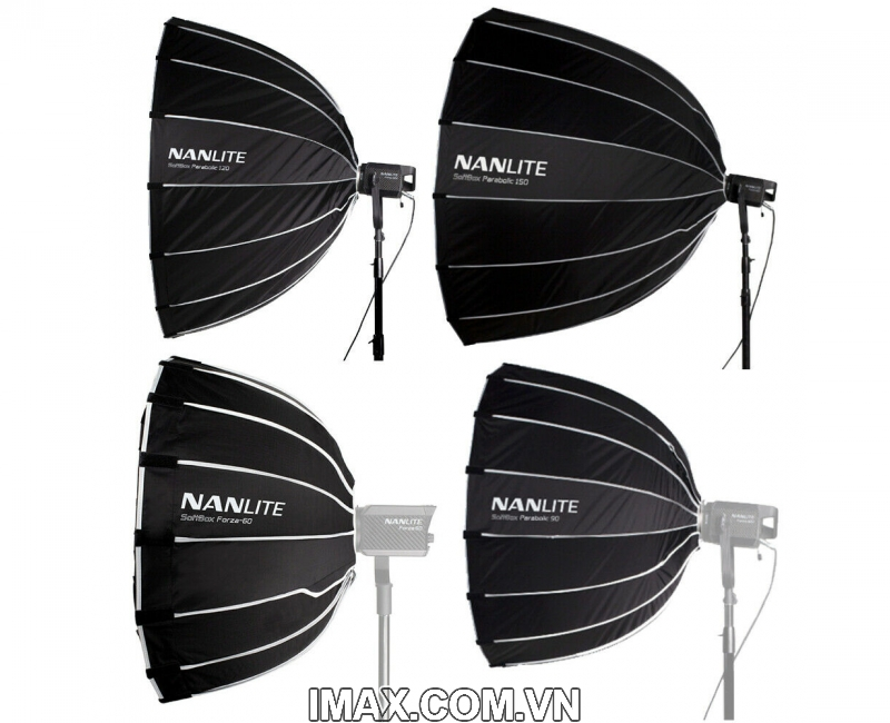 NANLite- Lighting Modifiers SB-FZ60 – iMax.com.vn