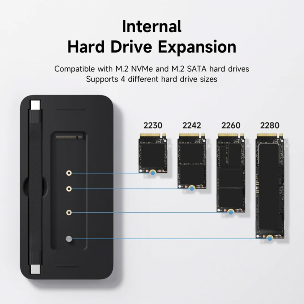 9 in 1 USB C HUB with M.2 NVMe/SATA SSD Enclosure – SHOPTEK