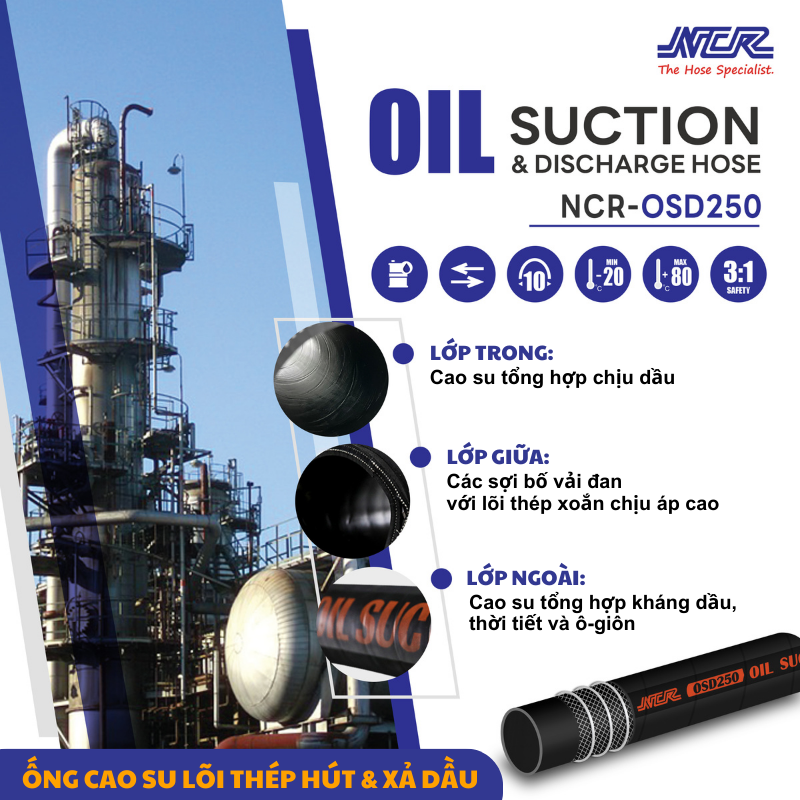 Ống cao su hút và xả xăng dầu NCR - OSD250 – Siêu Thị Ống Dẫn công nông ...