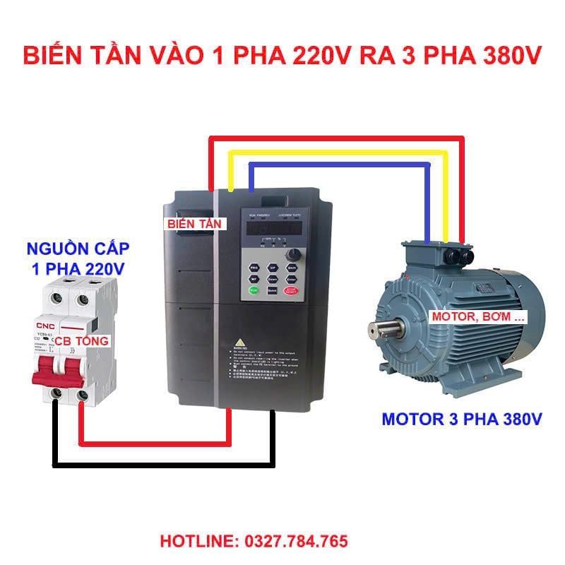Biến tần vào 1 pha 220v ra 3 pha 380v, công suất 11kw (15hp) – Tự động ...