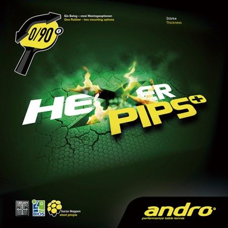 Mặt vợt Andro Hexer Pips + (gai trung) – Nhân Fanciko