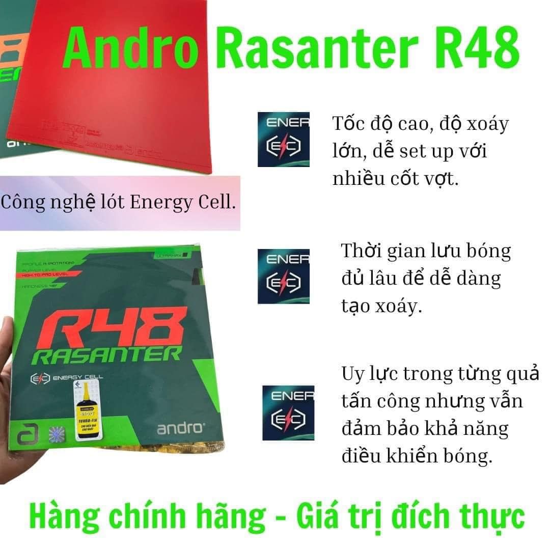 Mặt vợt Andro Rasanter R48 – Nhân Fanciko