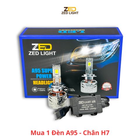 Đèn Pha LED A95 ZED LIGHT - 130W Siêu Đèn Pha Lắp Oto Xe Máy – ZEDLIGHT