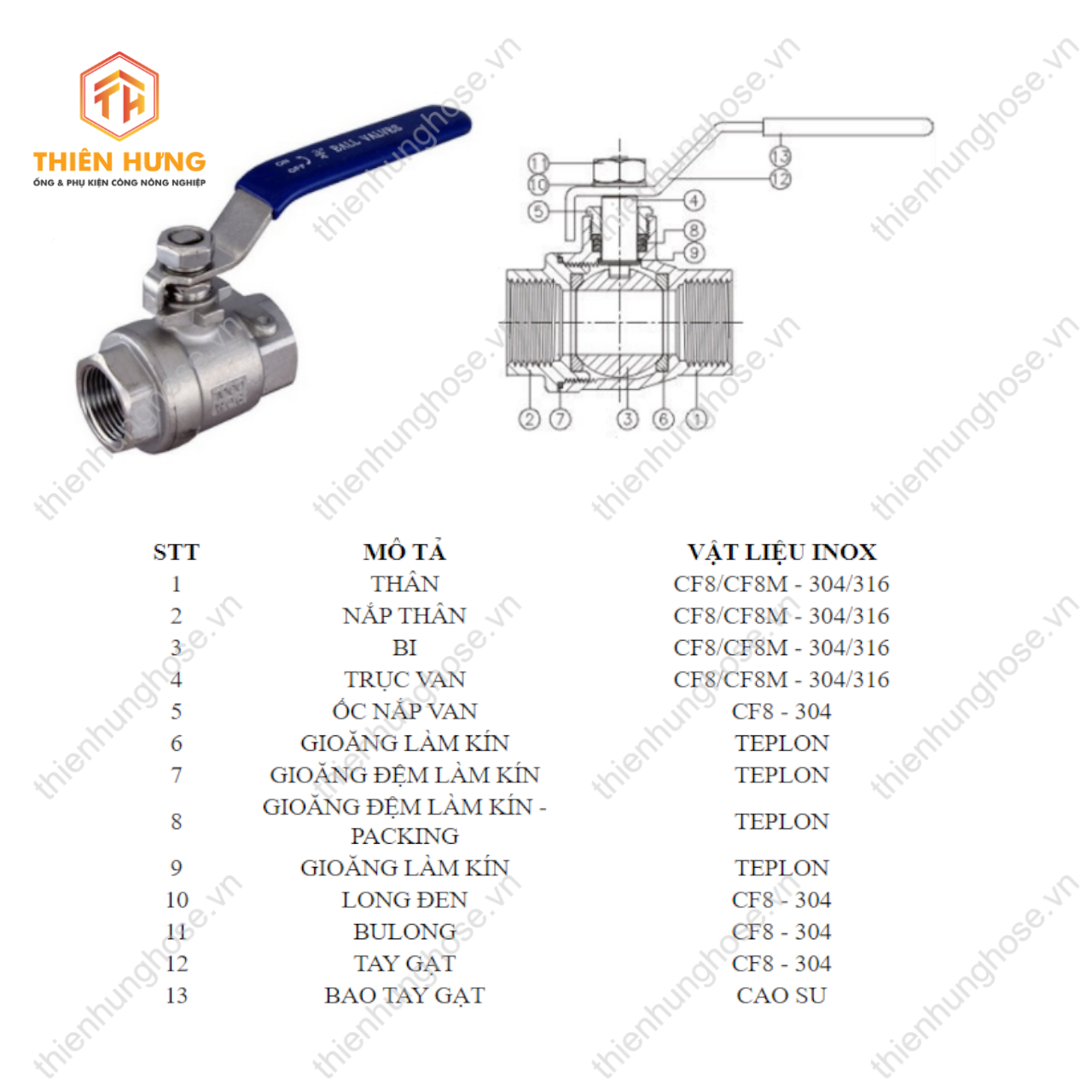 Van Bi Inox 316 - Khóa Gạt Ren Trong