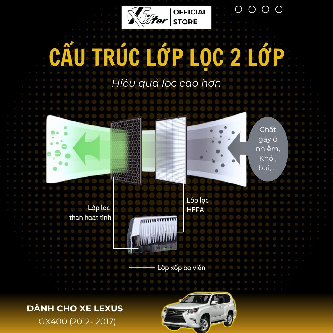 Lọc gió điều hòa LEXUS GX 400 (2012 - 2017)
