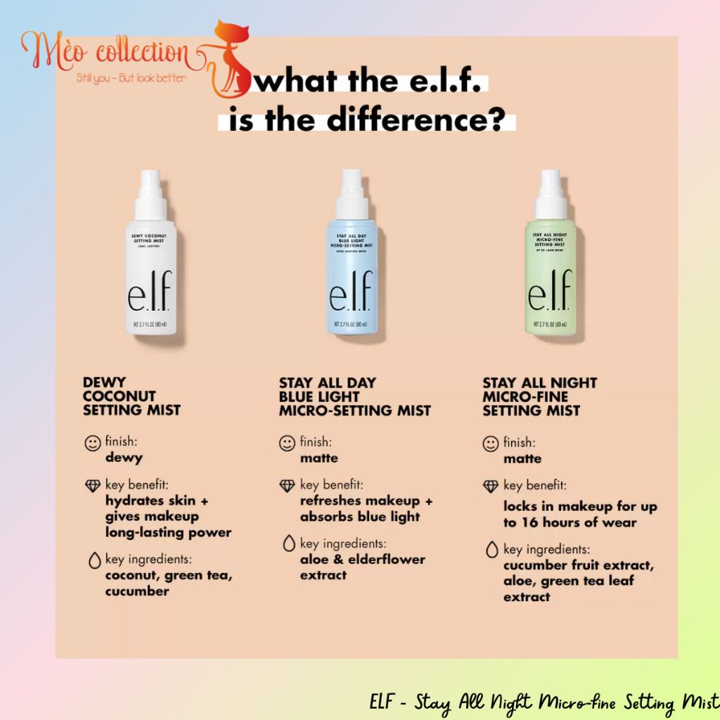Xịt cố định makeup ELF - Stay All Night Micro-fine Setting 80ml – meo ...