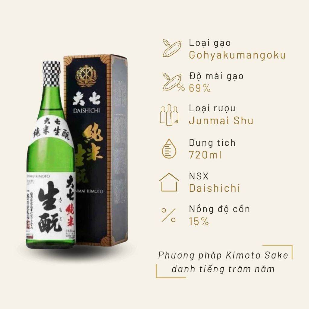Hộp quà tặng Daishichi Junmai Kimoto 720ml – Tinh Hoa Toàn Cầu