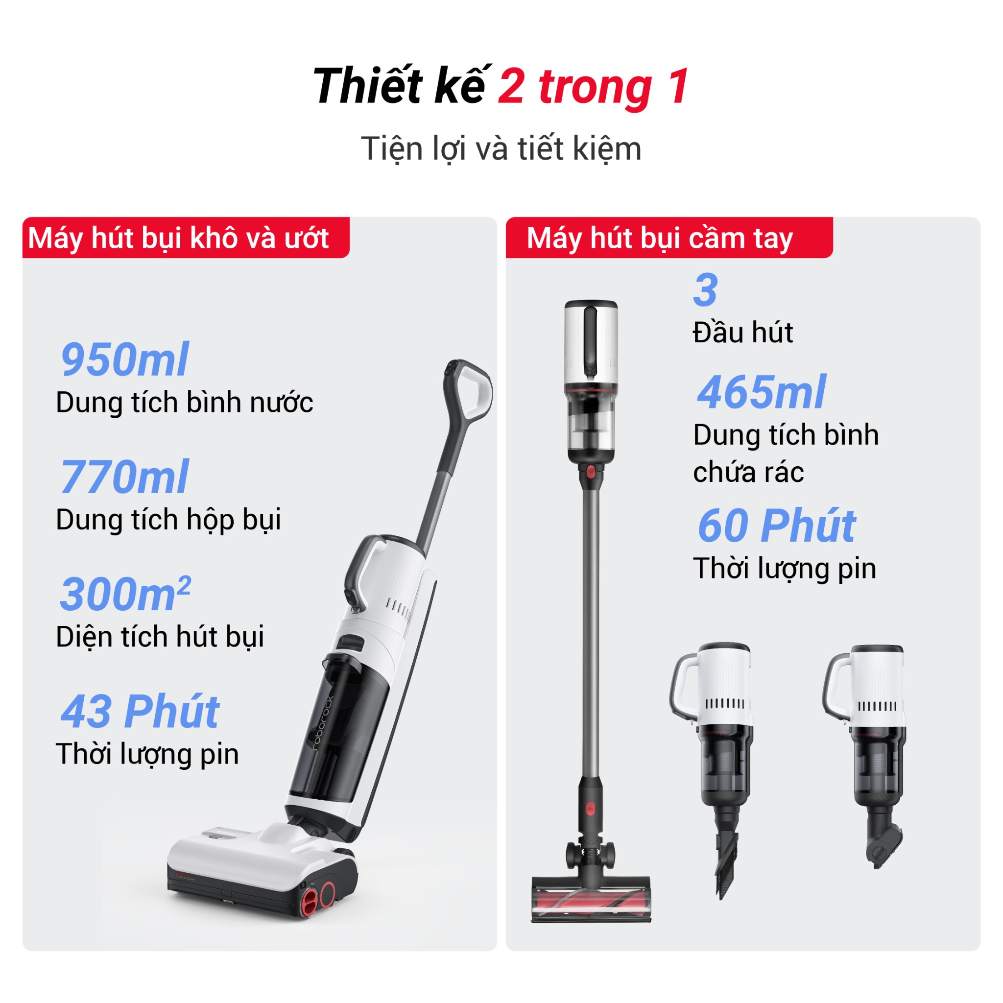 Roborock Dyad Pro Combo – Fasttech