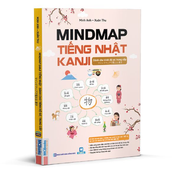 Mindmap Kanji tiếng Nhật - Dành cho trình độ sơ trung cấp
