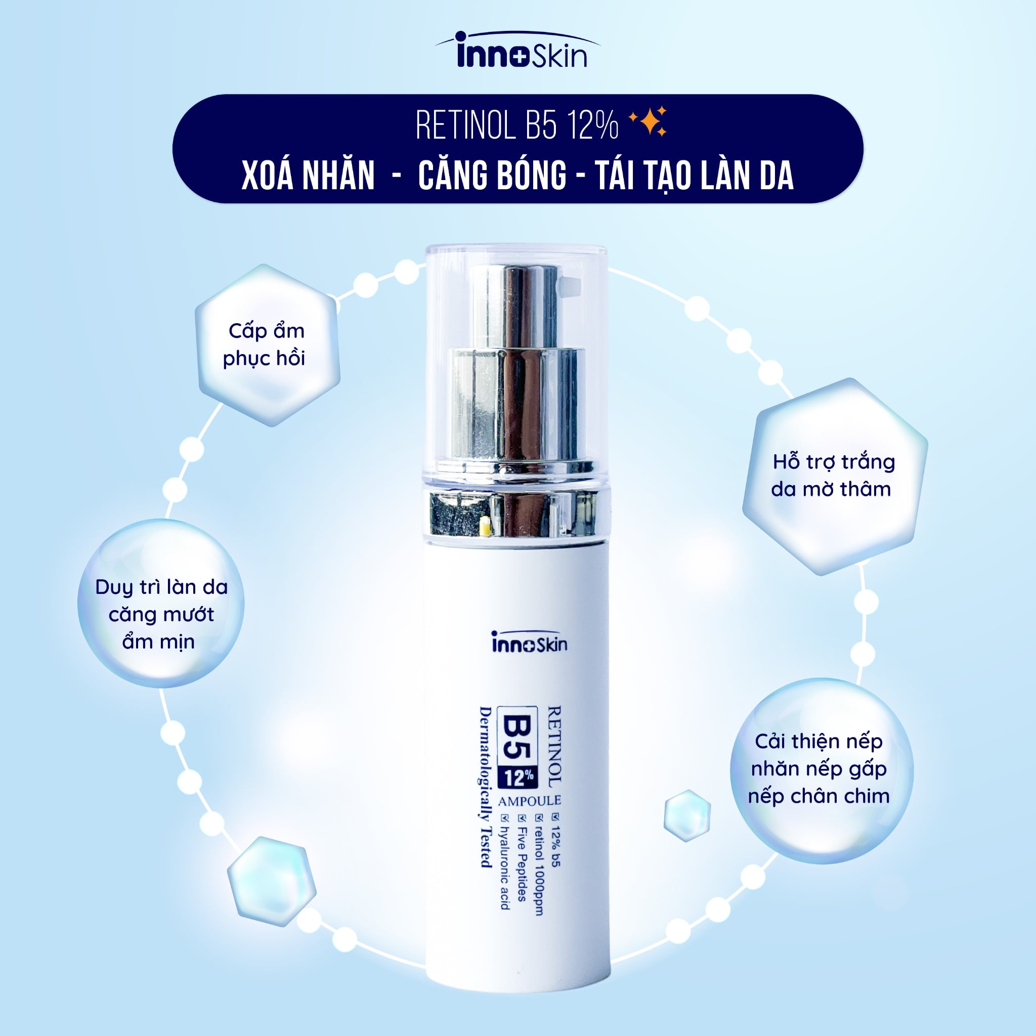 INNOSKIN B5 12% RETINOL
