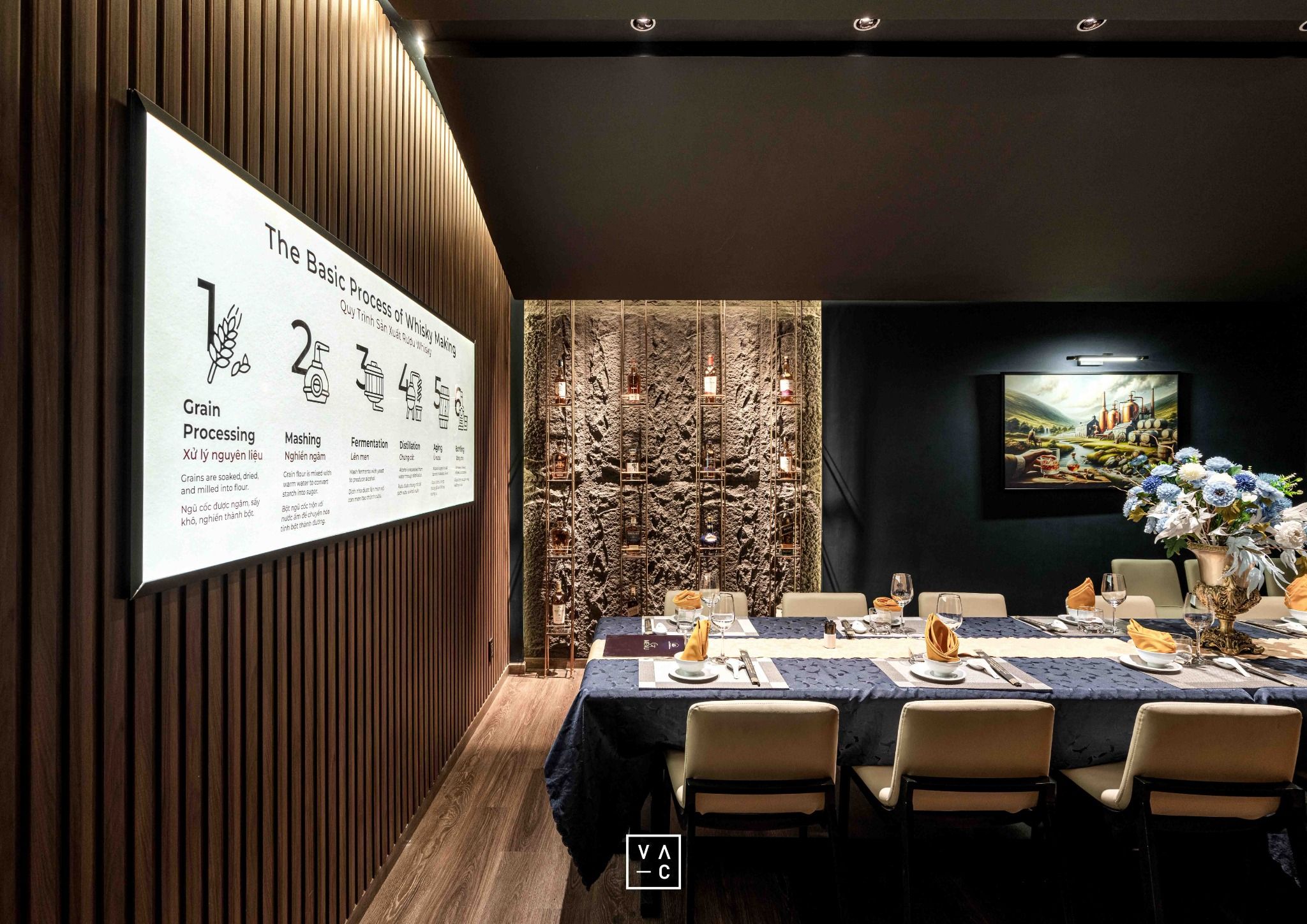 SBS - Private room – VAC - Design and Build Consulting