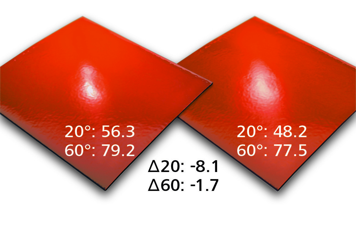 Three angle gloss meter – DĨNH THÀNH