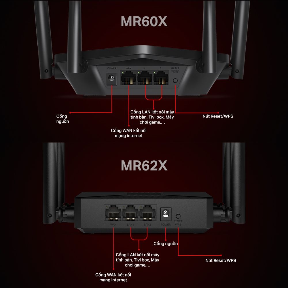 Router Wi-Fi Mercusys MR60X / MR62X | Wi-Fi 6, Tốc Độ 1500Mbps