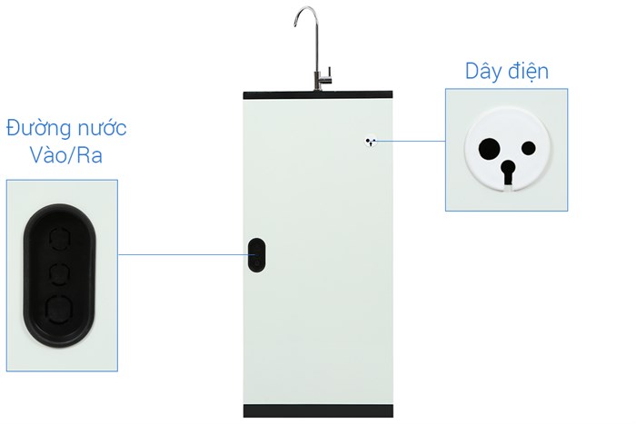 Máy lọc nước RO Sunhouse SHA8866K 7 lõi – Điện Máy Hương Anh