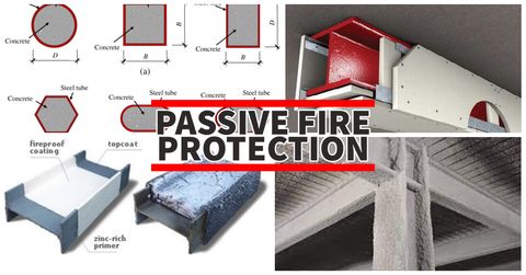PASSIVE FIRE PROTECTION (PFP) SERVICES – MIRAE INDUSTRY VŨNG TÀU