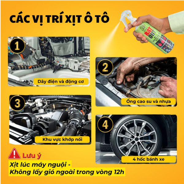 Xịt Đuổi Chuột Ấn Độ Winzet Rat Out 200ML - Chống Chuột Ô Tô Cao Cấp,